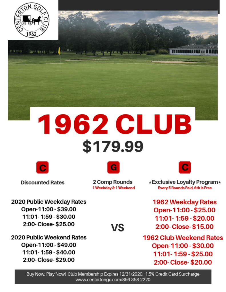 Memberships - Centerton Golf Club